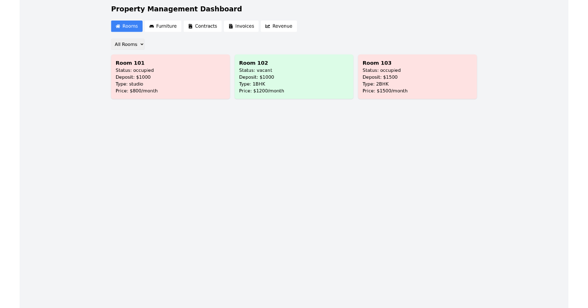 Property Dashboard - Free React, Tailwind Component