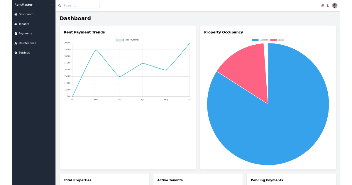 React Rent Management Dashboard with Tailwind CSS