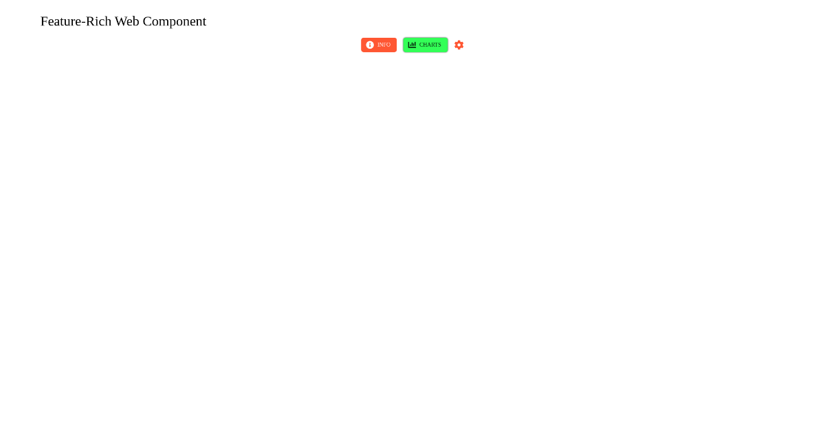 Responsive Box - Free React, Mui Component