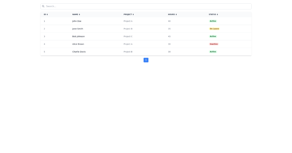 Data Table - Free React, Tailwind Component