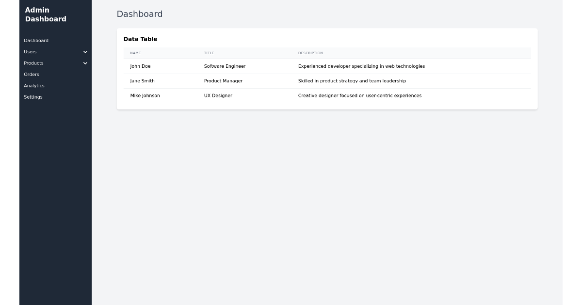 Admin Dashboard Layout - Free Html, Tailwind Component