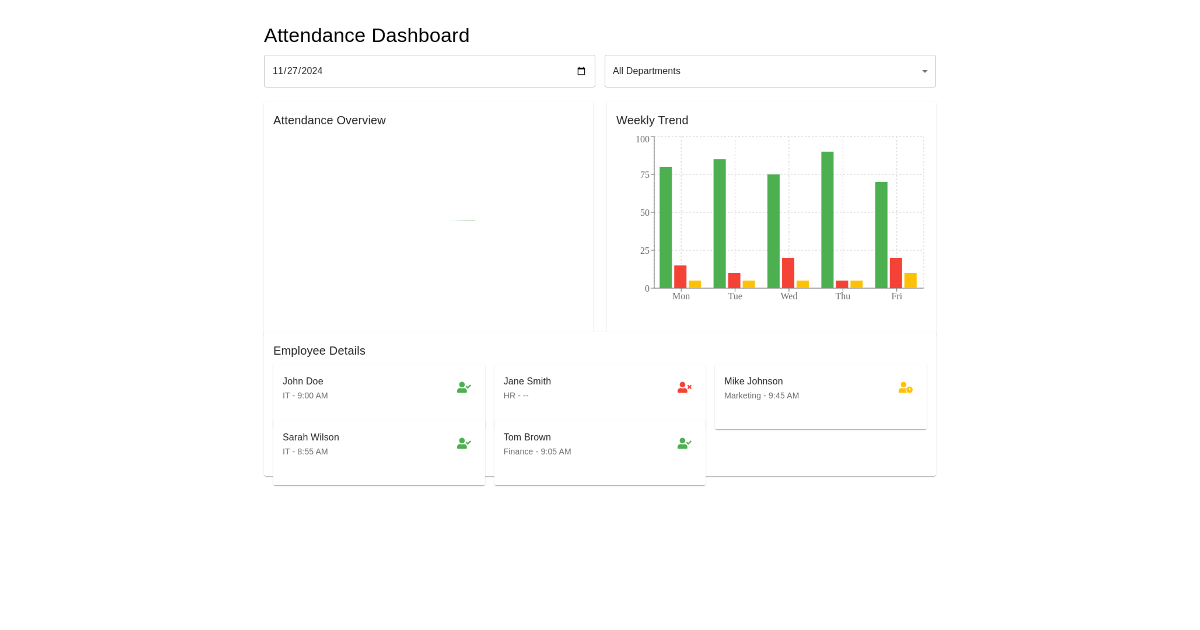 Create a Responsive Attendance Dashboard with React and MUI