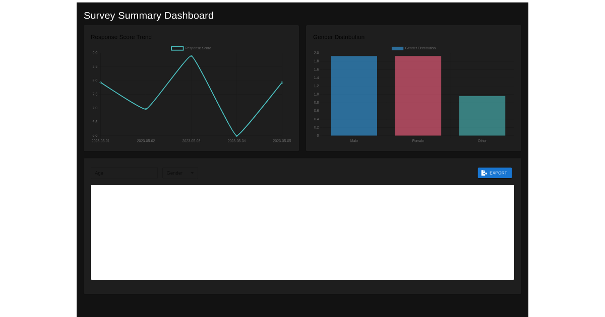 Dark Theme Box - Free React, Mui Component