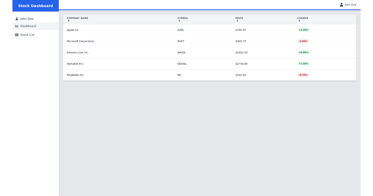 Dashboard - Free React, Tailwind Component