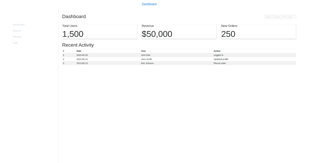 Create a Responsive Dashboard Layout with Bootstrap