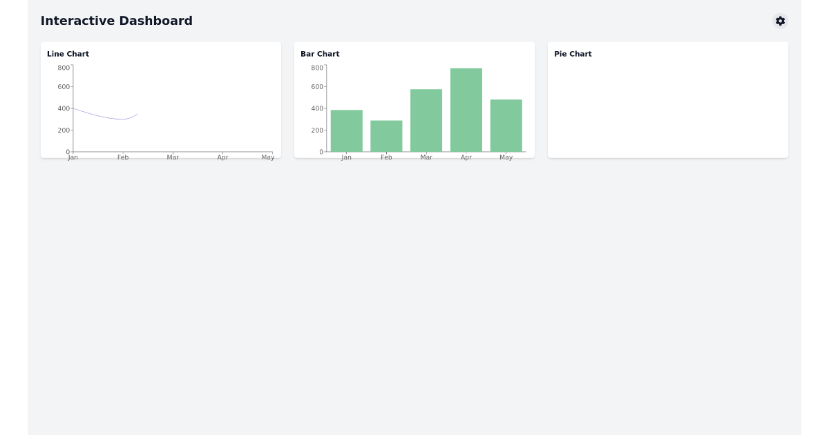 Dashboard - Free React, Tailwind Component