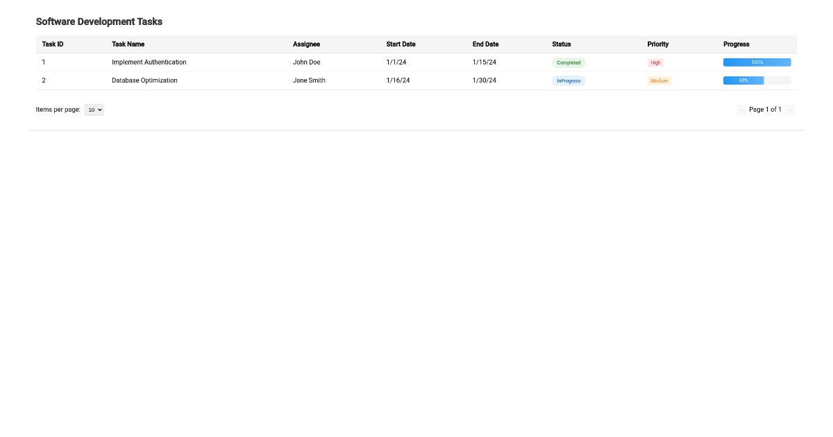 Software Tasks Grid - Free Angular, Css Component