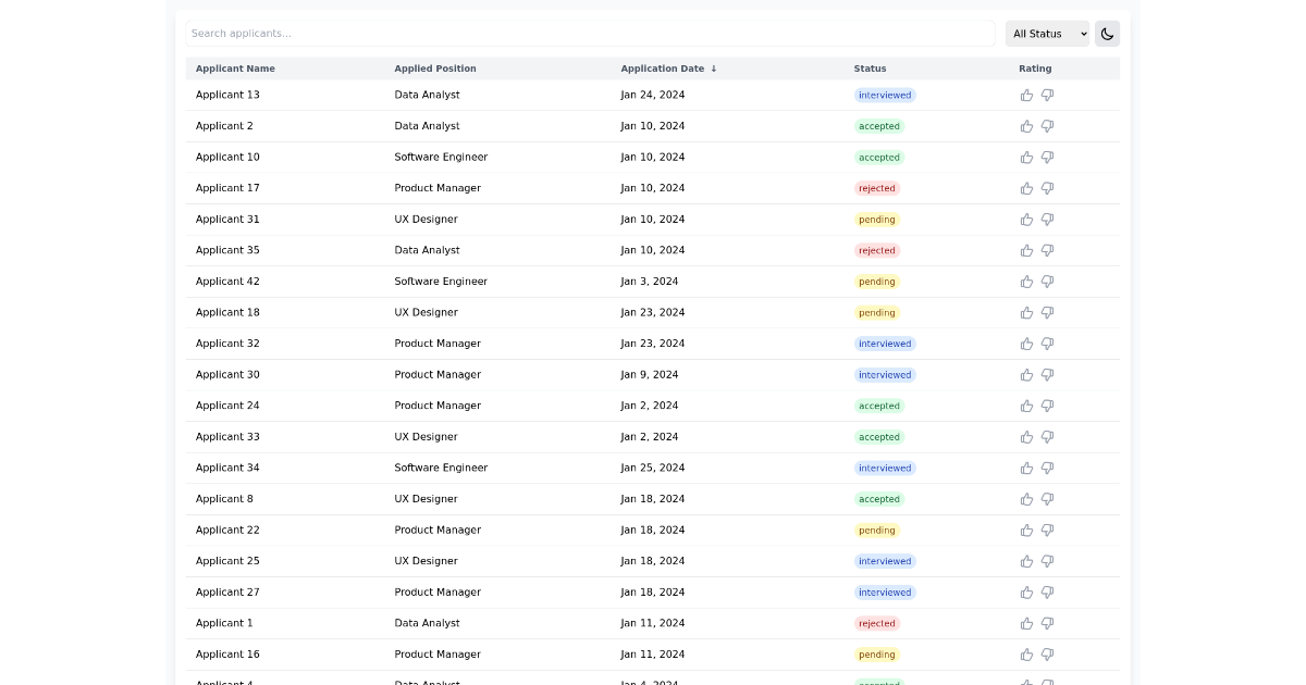 Applicant Management System - Free Angular, Tailwind Component