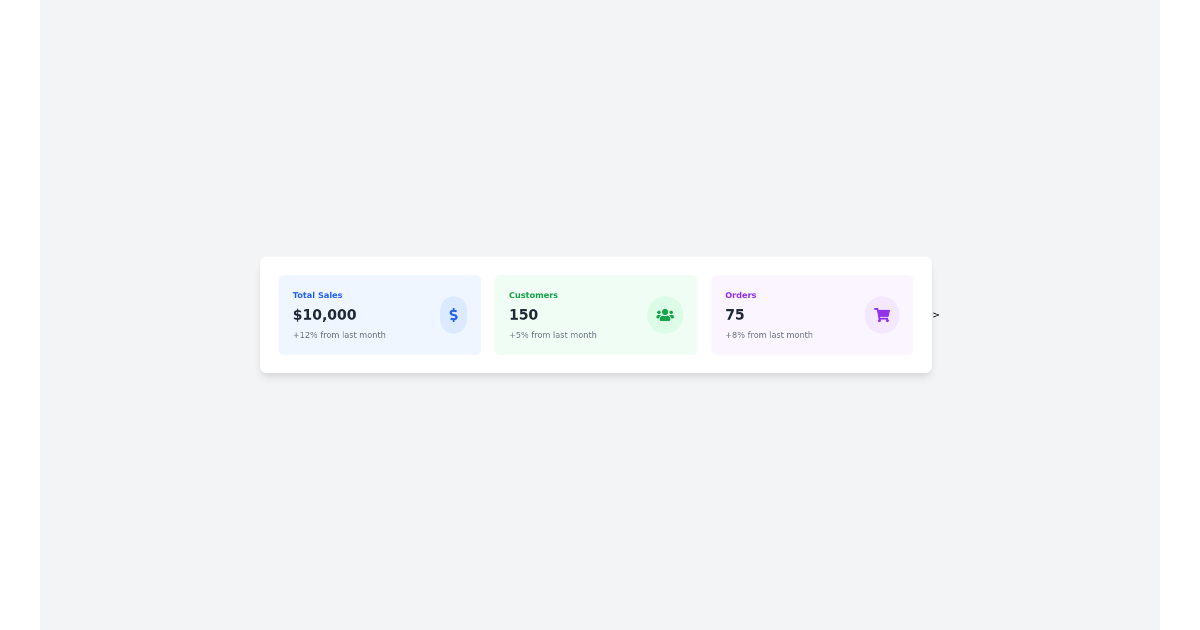 Stats Dashboard Card - Free Html, Tailwind Component