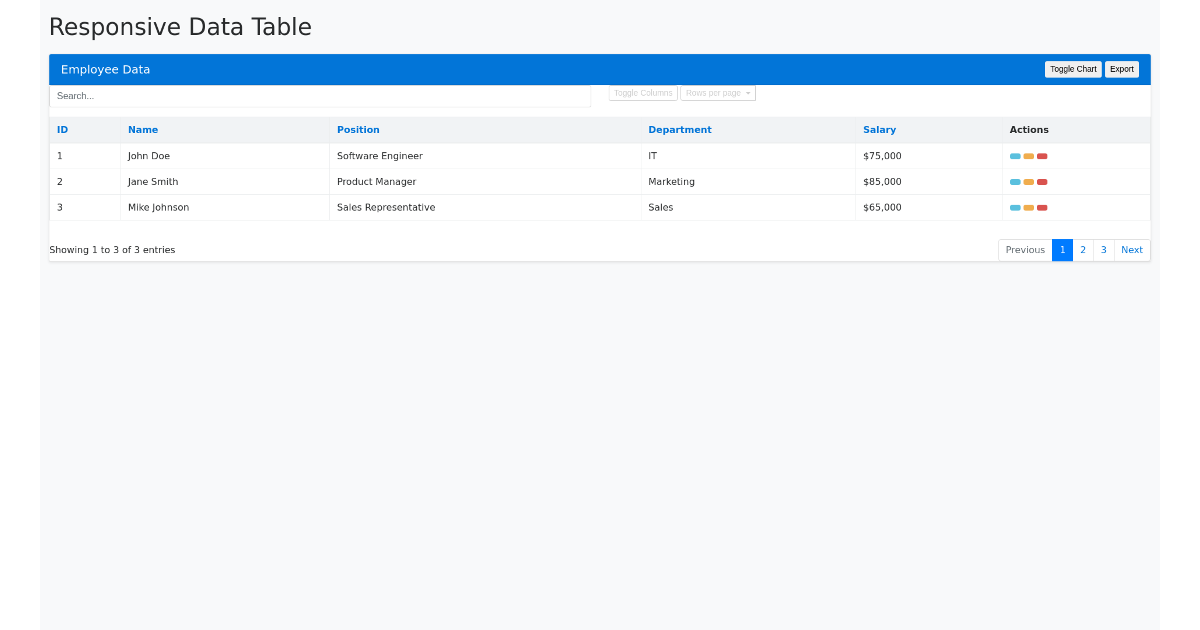Responsive Data Table - Free Html, Bootstrap Component