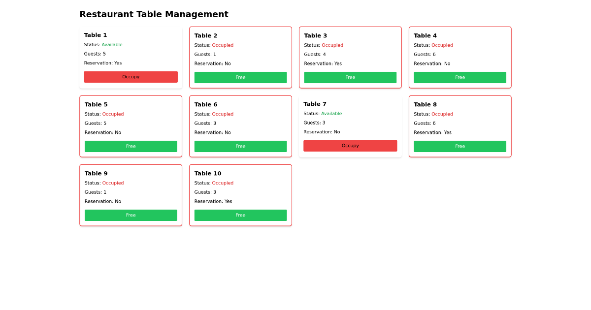 Table Management Component - Free Angular, Tailwind Component