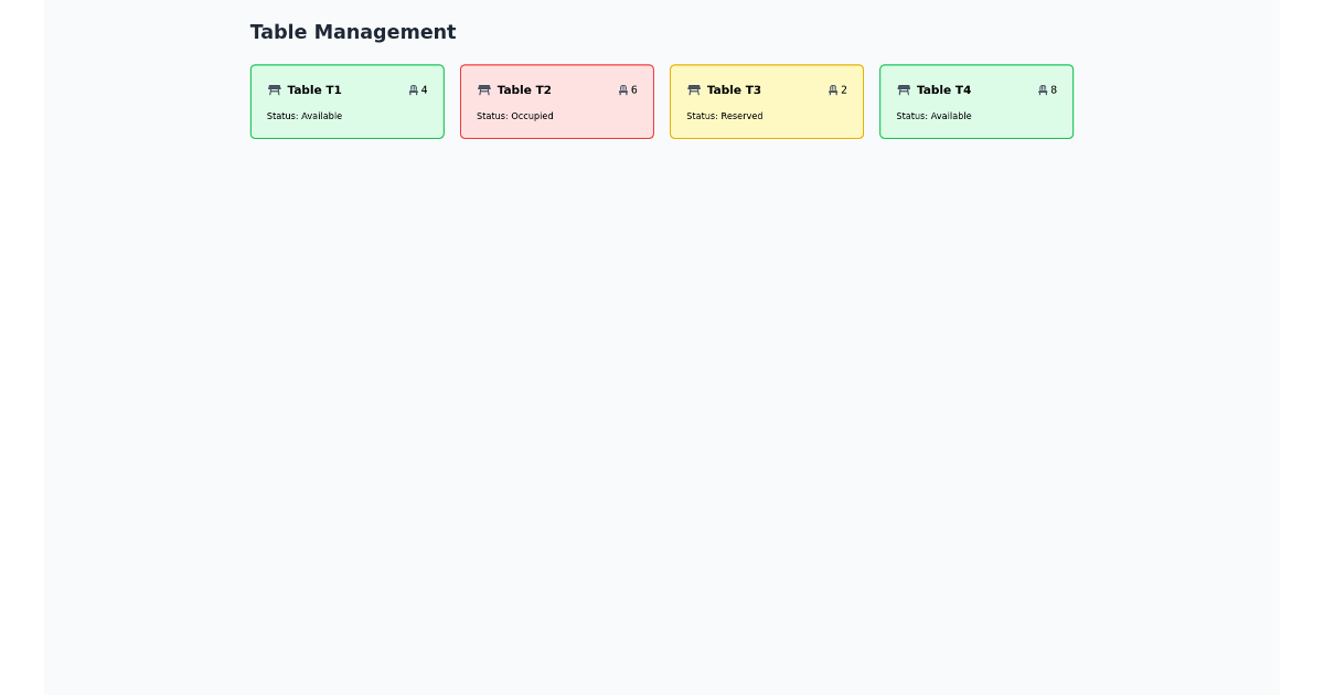 Table Management - Free React, Tailwind Component
