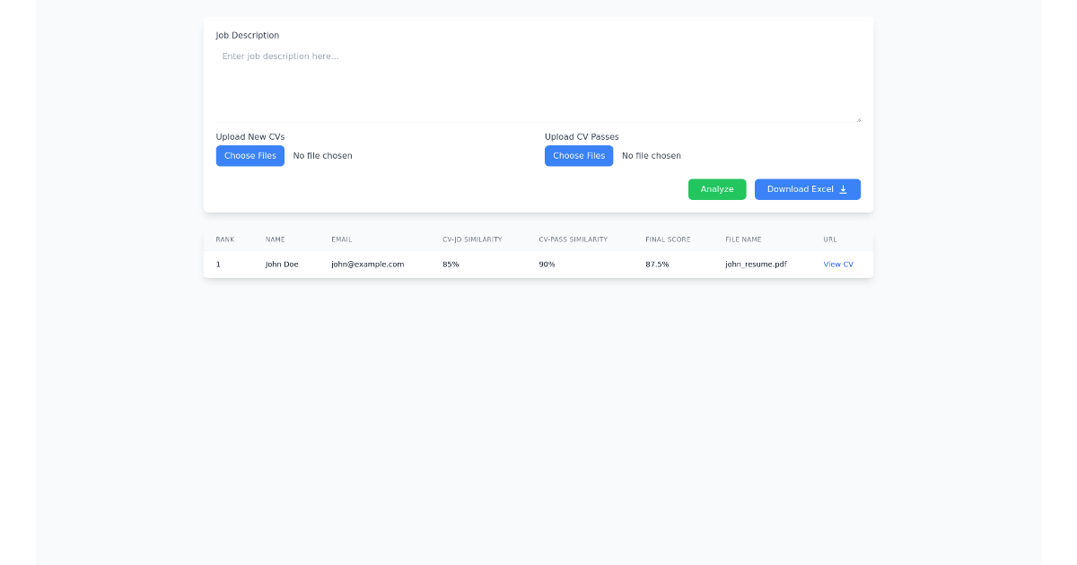Resume Ranking Interface - Free Html, Tailwind Component