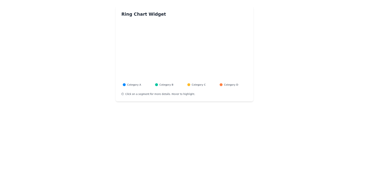 Ring Chart Widget - Free React, Tailwind Component