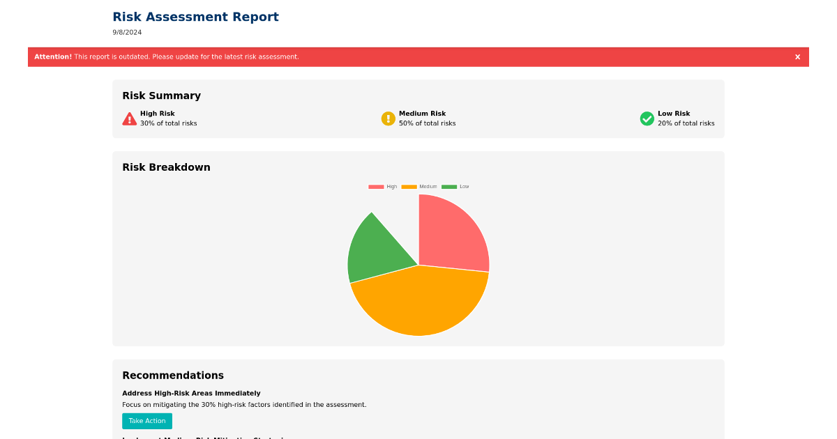 Risk Report - Free React, Tailwind Component
