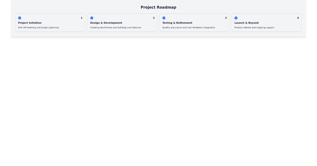 Roadmap Component - Free React, Tailwind Component
