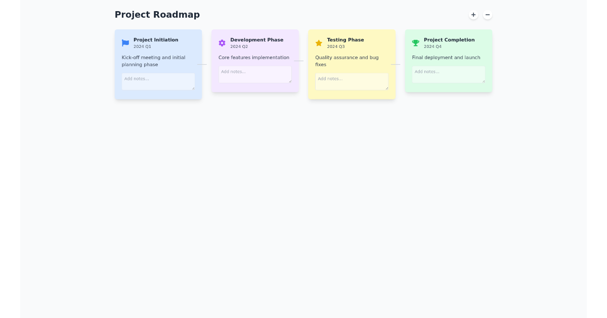 Roadmap Interface - Free React, Tailwind Component
