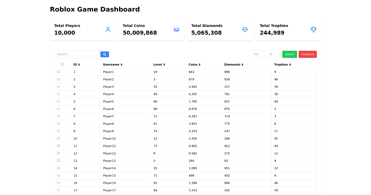 Dashboard - Free React, Tailwind Component