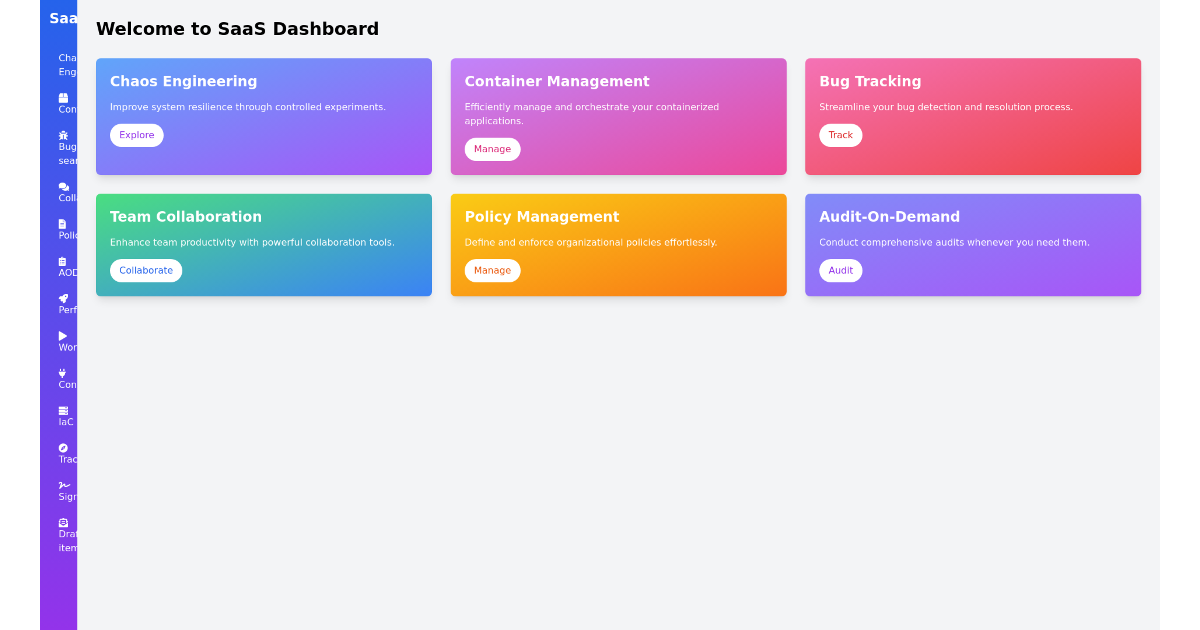Saa S Dashboard Component - Free Html, Tailwind Component