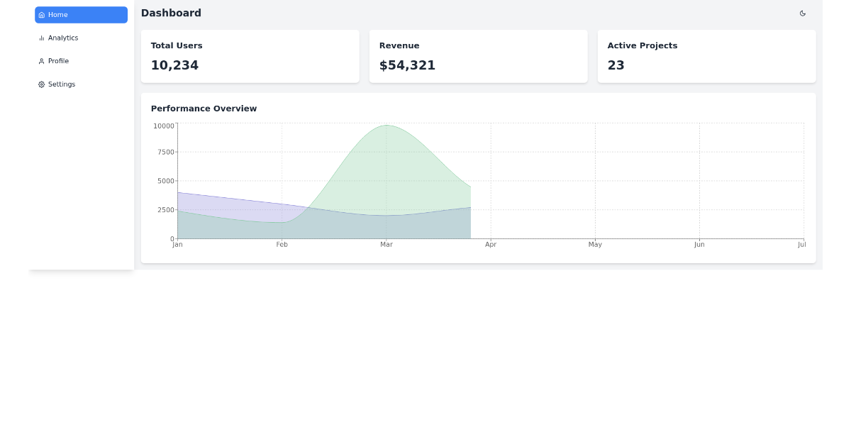 Dashboard - Free React, Tailwind Component
