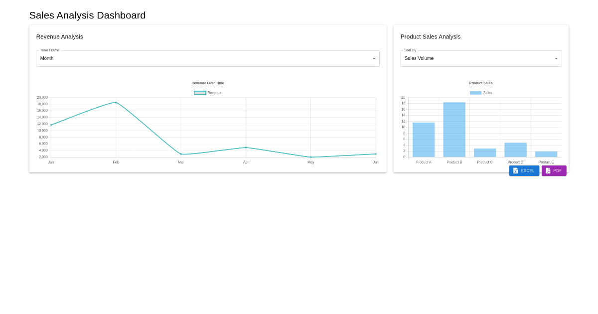 Styled Paper - Free React, Mui Component