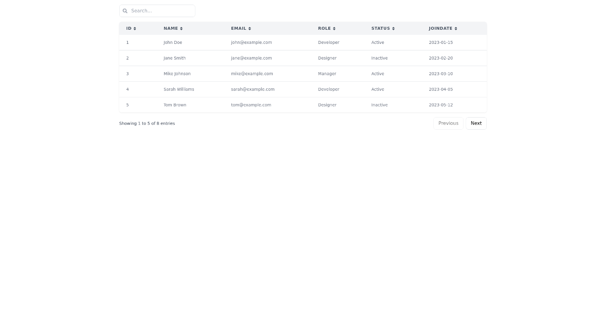 Data Table - Free React, Tailwind Component