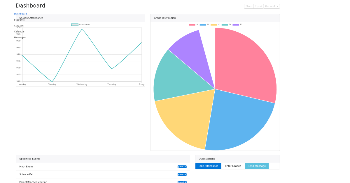 Create an Efficient School Management Dashboard with Bootstrap and HTML