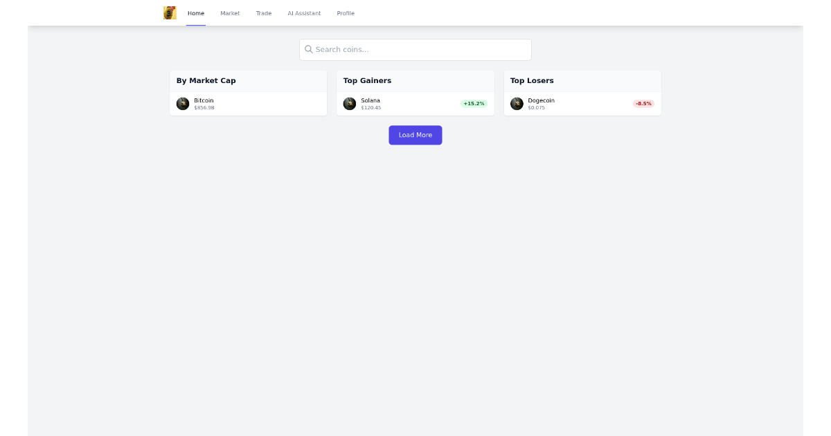 Crypto Market Dashboard - Free Html, Tailwind Component