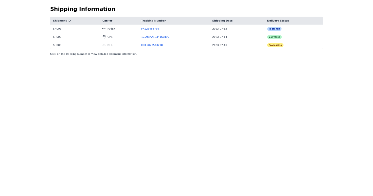Shipping List View - Free React, Tailwind Component