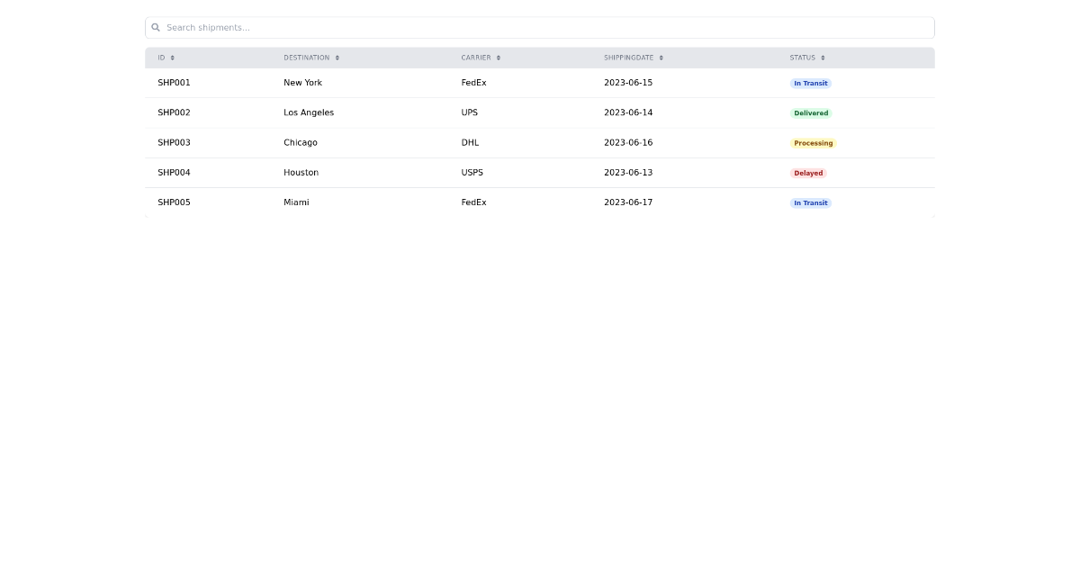 Shipping Table - Free React, Tailwind Component