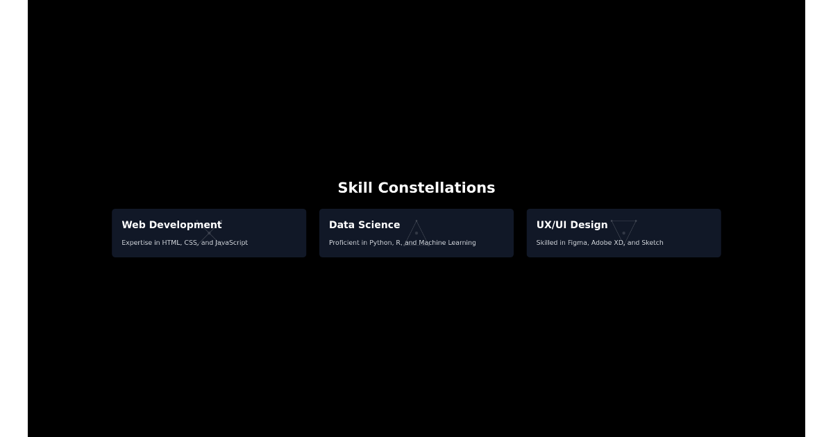 Skill Constellations - Free Html, Tailwind Component
