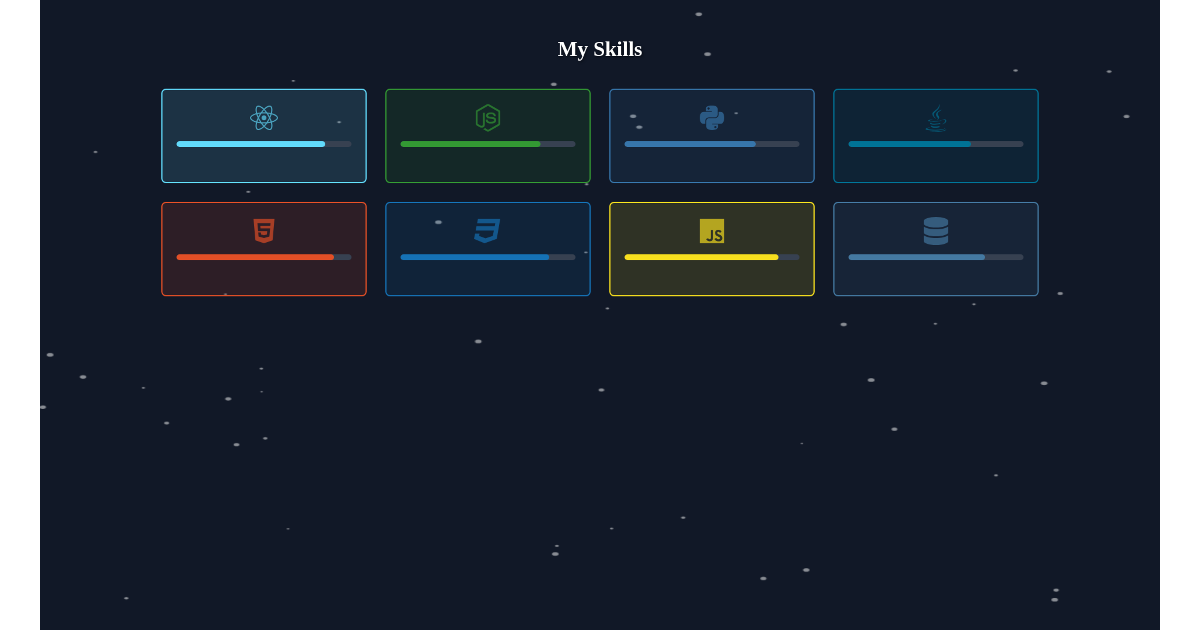 Skills Section Free React Tailwind Component