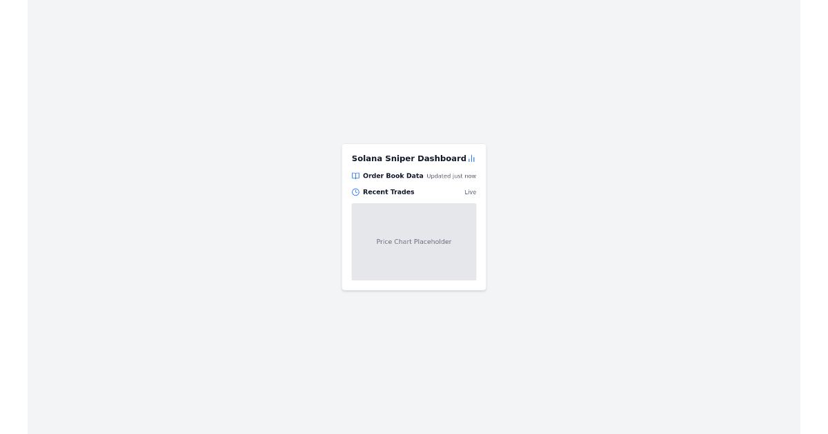 Real Time Data Display - Free React, Tailwind Component