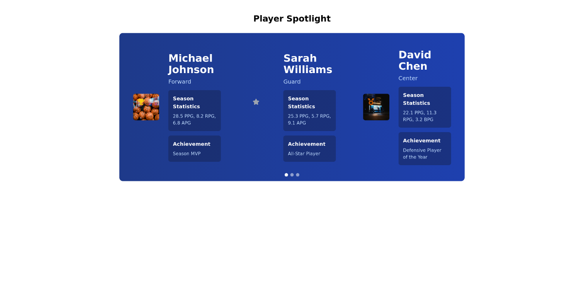 Spotlight Carousel - Free React, Tailwind Component
