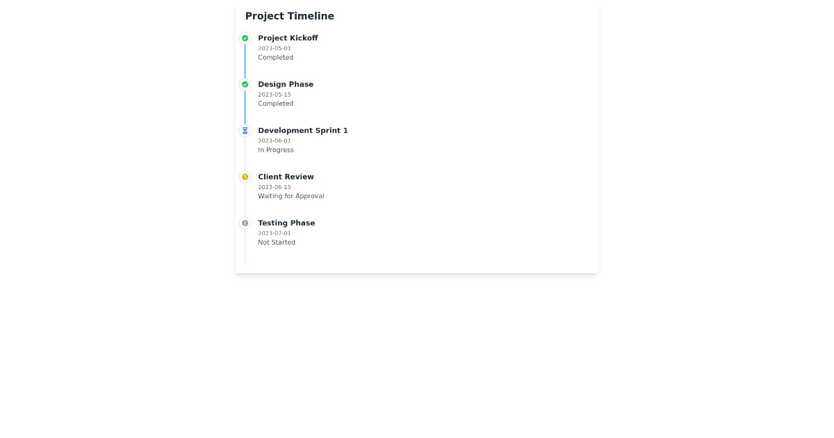 React Status Card with Timeline and Progress Line | Tailwind UI