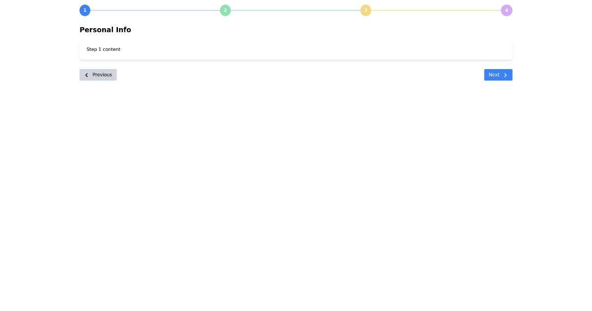 Stepper - Free React, Tailwind Component
