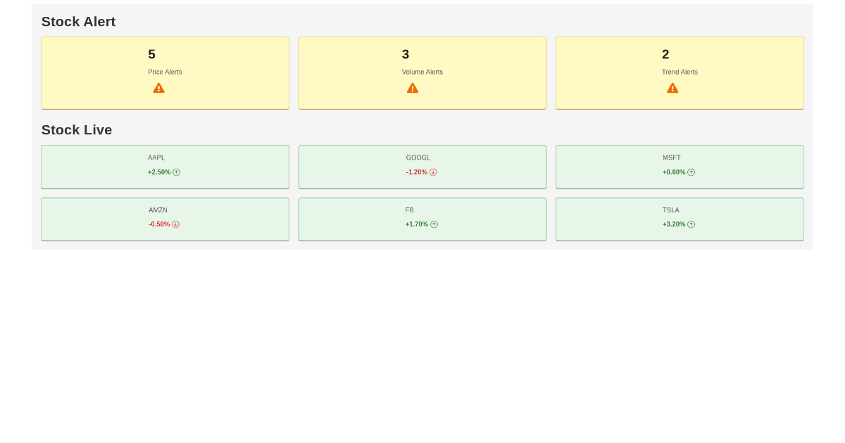 Dashboard Container - Free React, Mui Component