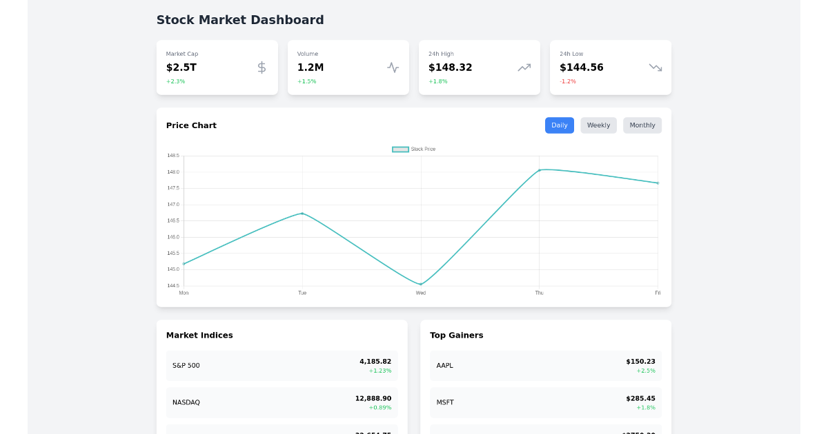 Dashboard - Free React, Tailwind Component