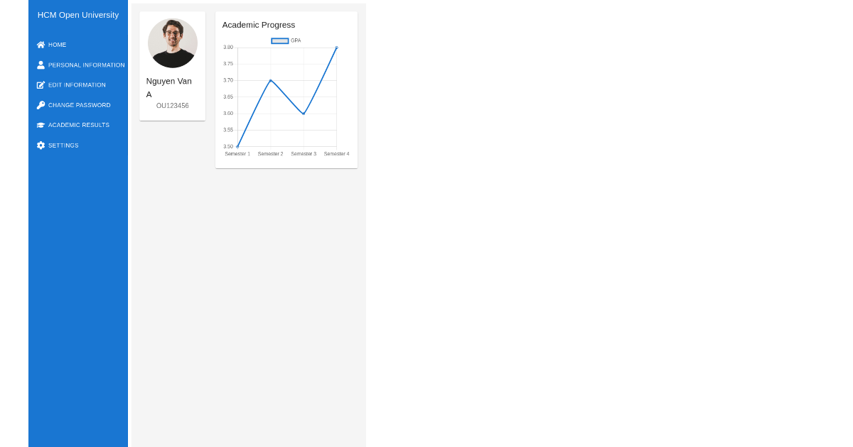 Theme Context - Free React, Mui Component