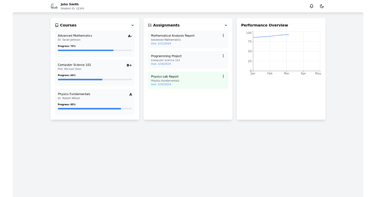Student Dashboard - Free React, Tailwind Component