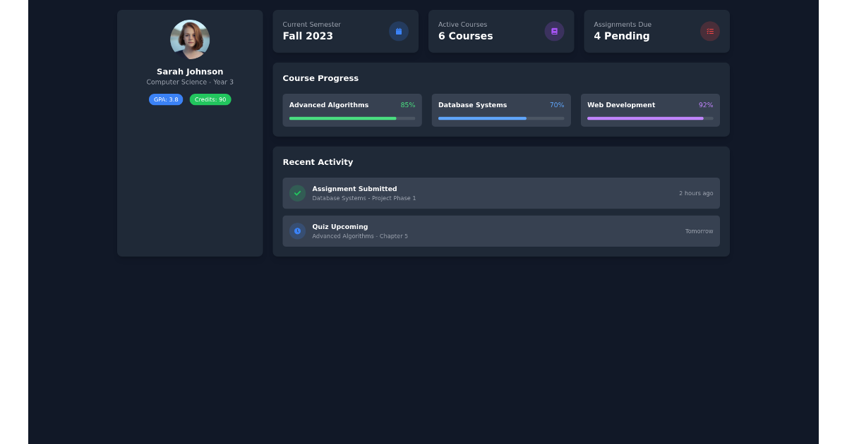 Student Dashboard Interface - Free Html, Tailwind Component