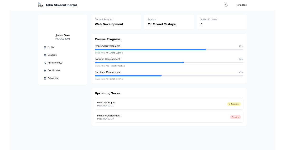 Default Component - Free React, Tailwind Component