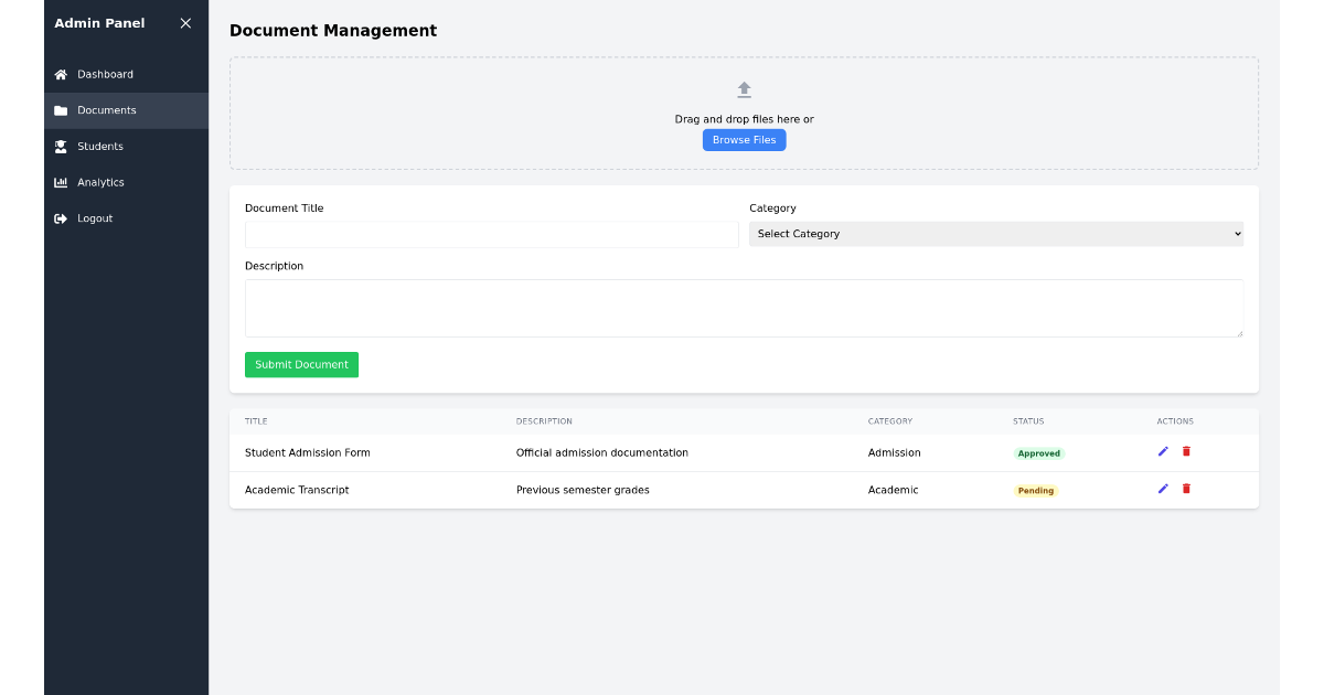 Admin Dashboard - Free React, Tailwind Component