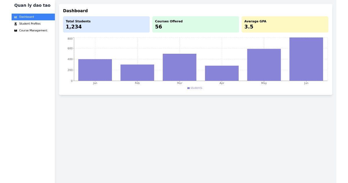 Student Management System - Free React, Tailwind Component