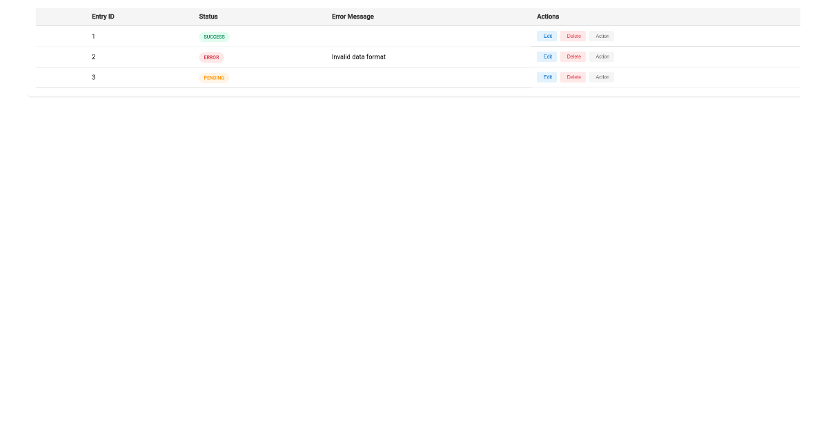 Mass Entry Status - Free Angular, Css Component