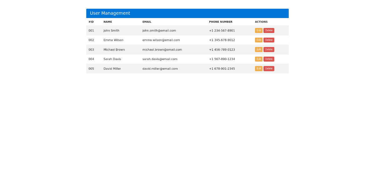 Responsive Data Table - Free Html, Bootstrap Component