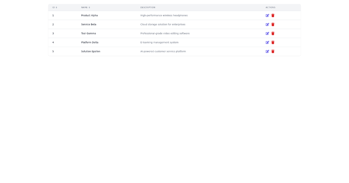 Data Table - Free React, Tailwind Component