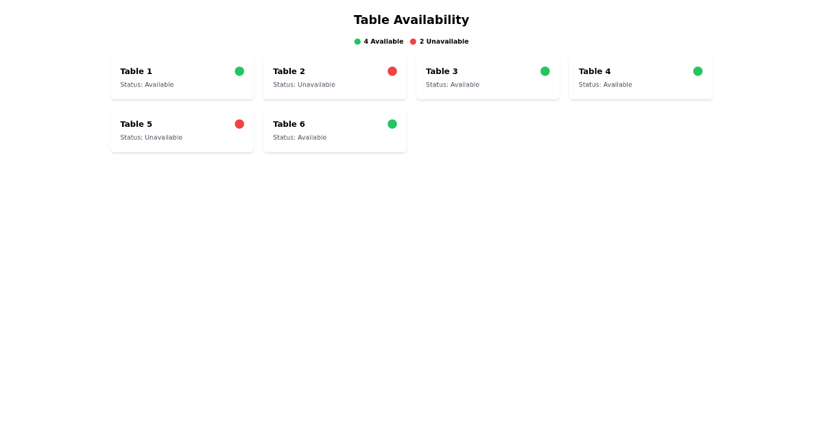 Table Availability - Free React, Tailwind Component