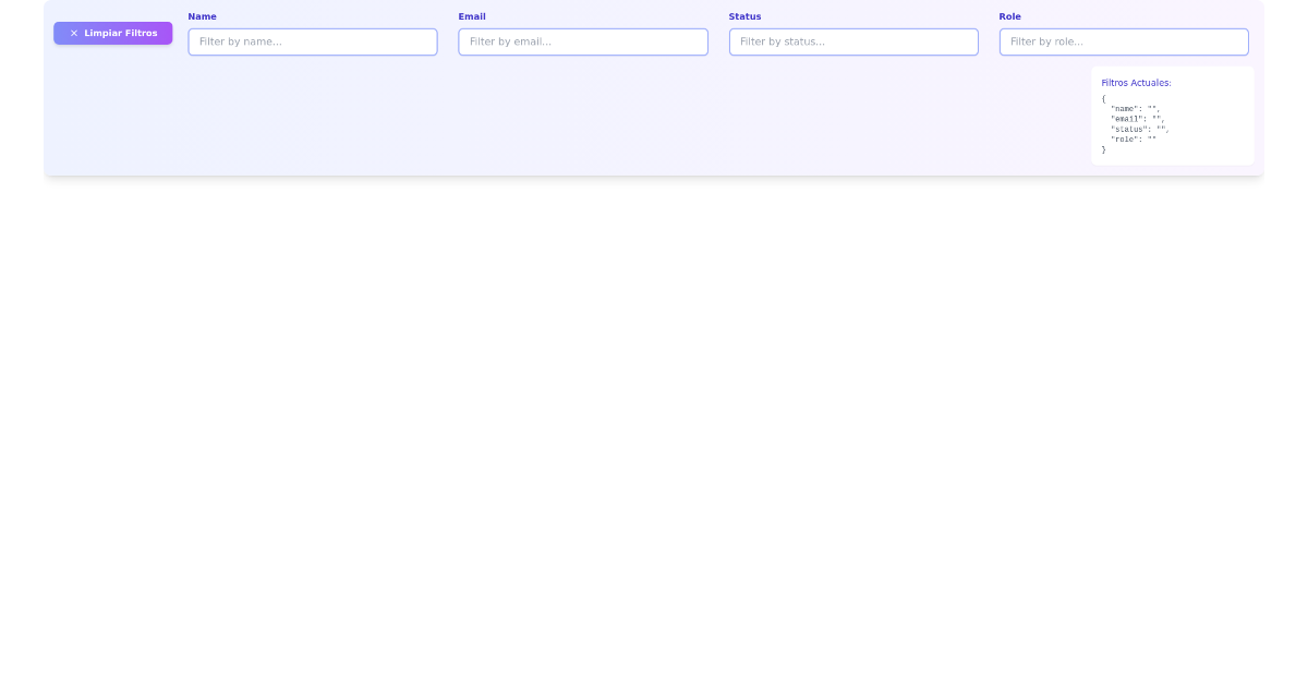 Clear Filters Button - Free React, Tailwind Component