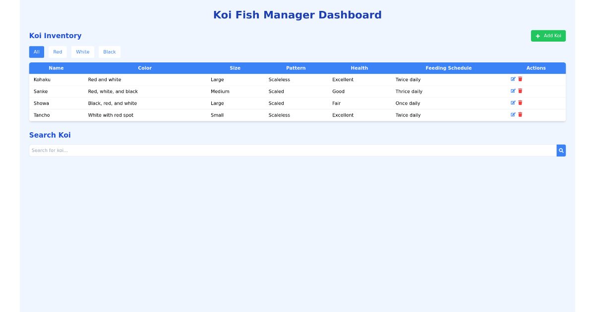 Koi Fish Code Manager Dashboard with Tailwind and React